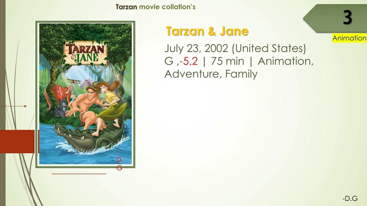 Tarzan Movies List In Order | Release Date, Overview, Box Office |- D.G