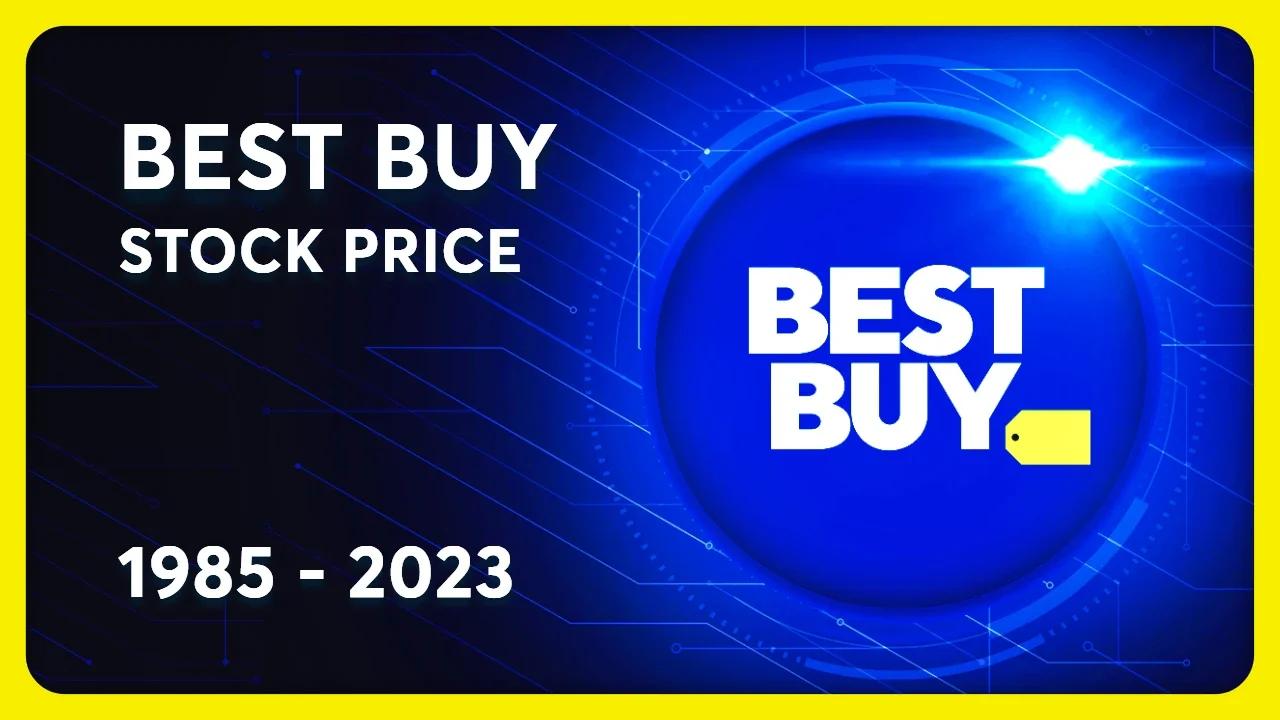 BEST BUY (BBY) Stock Price Evolution (Monthly/USD) 1985 - 2023 #finance ...